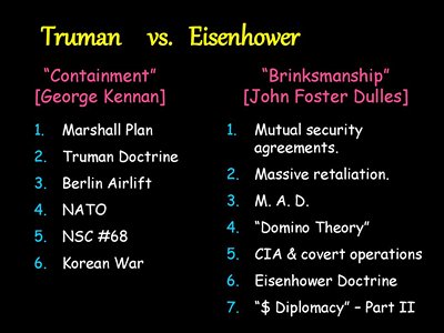 Comparison on Truman and Eisenhower.